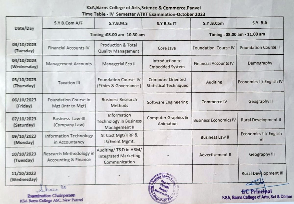 Exam Time Table October 2023 - KSA BARNS College of Arts, Science ...
