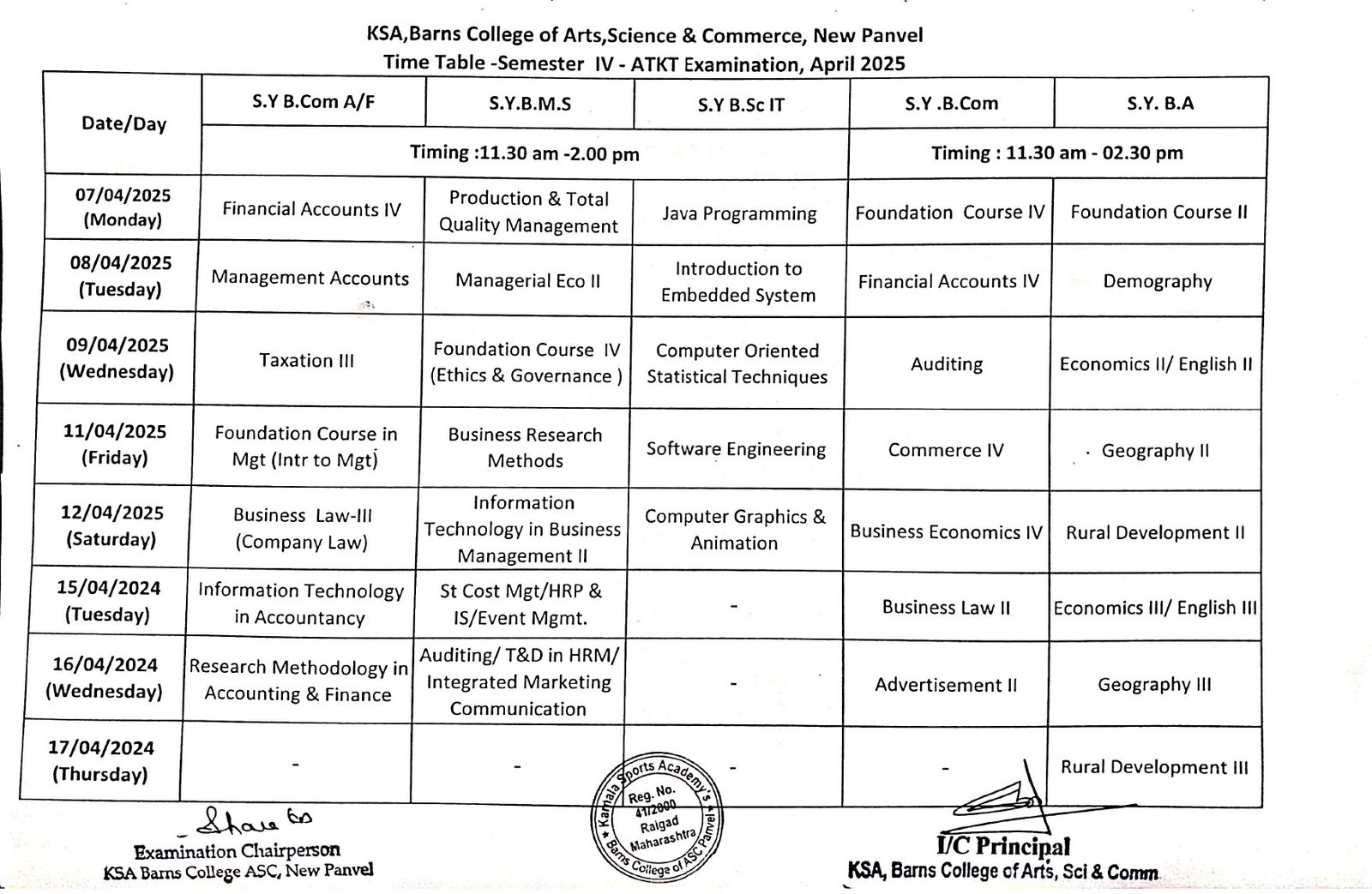 Sem IV ATKT Examination April 2025 - KSA BARNS College of Arts, Science ...